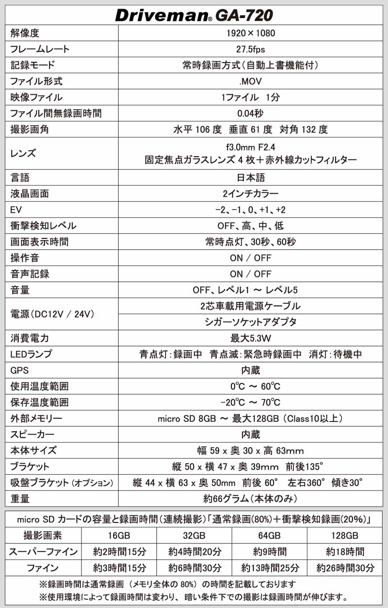 ドライブレコーダー GA-720｜DRIVEMANのアサヒリサーチ